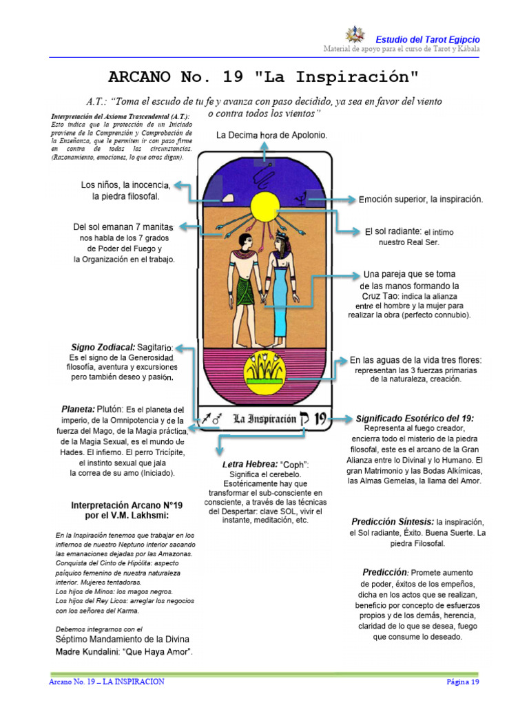 Arcano 19: La Inspiración en Tarot Egipcio | PDF | Creencia religiosa y ...