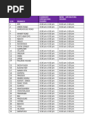 Bank Branch Code Directory | PDF | Nigeria