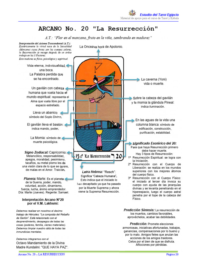 Significado del Arcano 20: La Resurrección | PDF