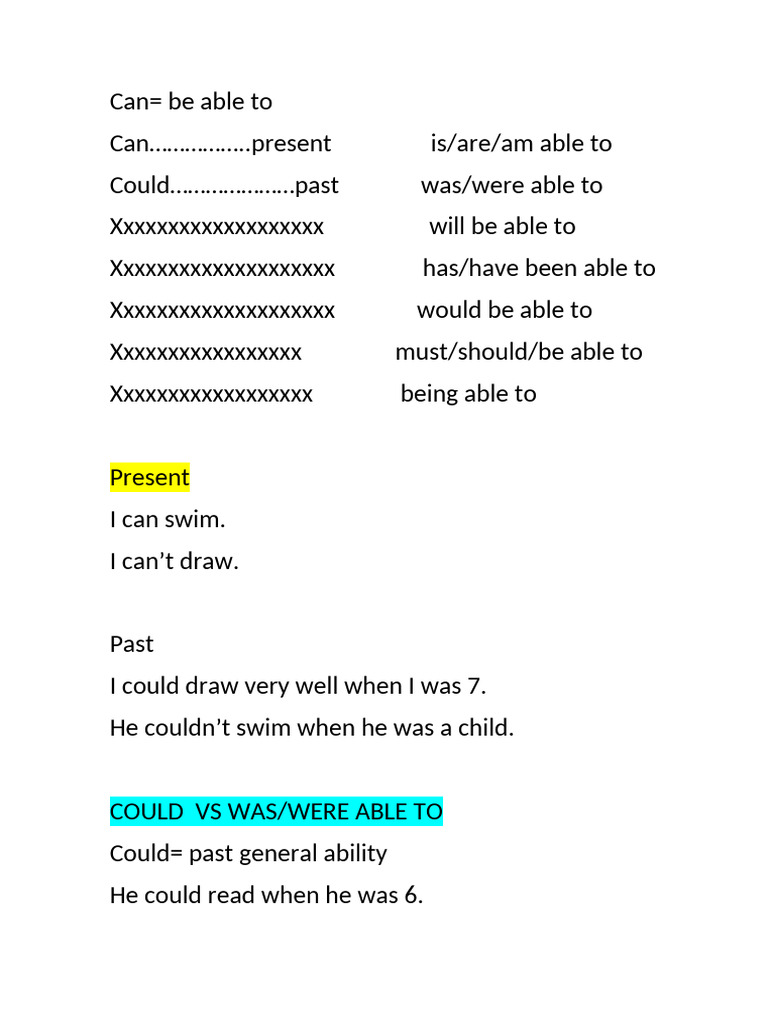 Understanding "Can" and "Able To" Usage | PDF