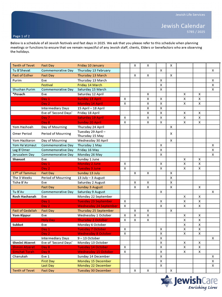 Jewish Calendar - 5785 (2025) | PDF | Jewish Holidays | Jewish Life Cycle