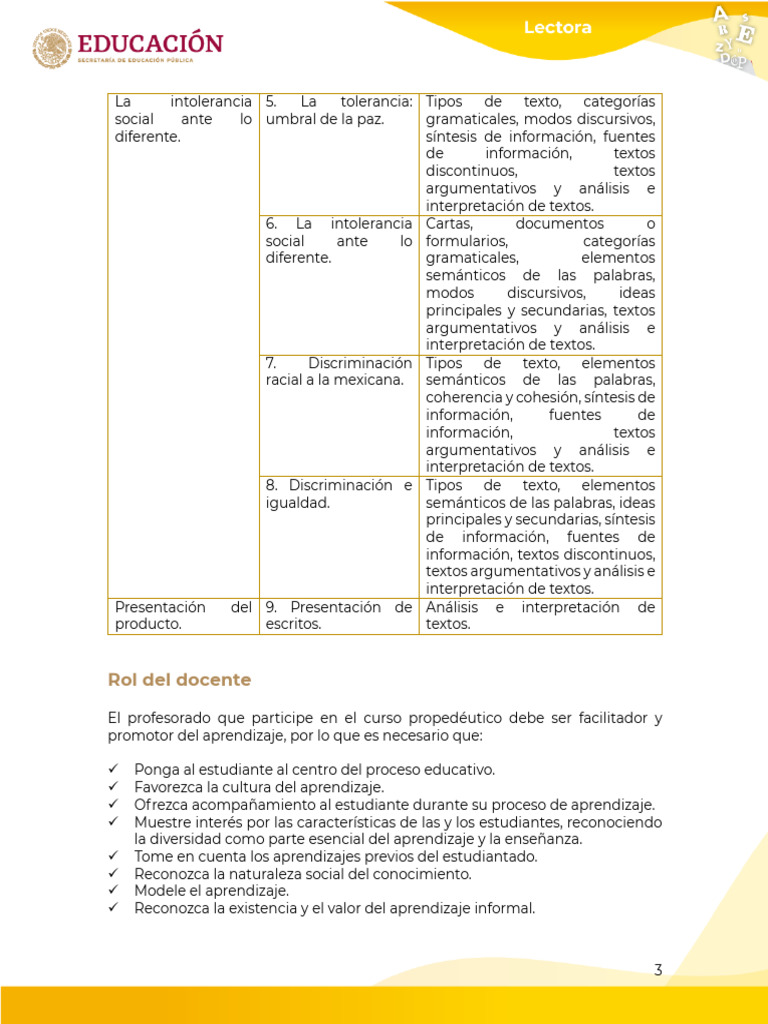 Manual Del Docente Lectora-6-12 | PDF | Verbo | Aprendizaje