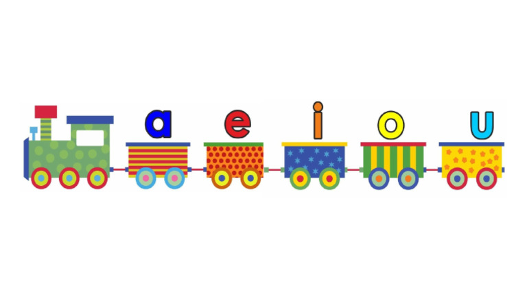Tren de Las Vocales | PDF
