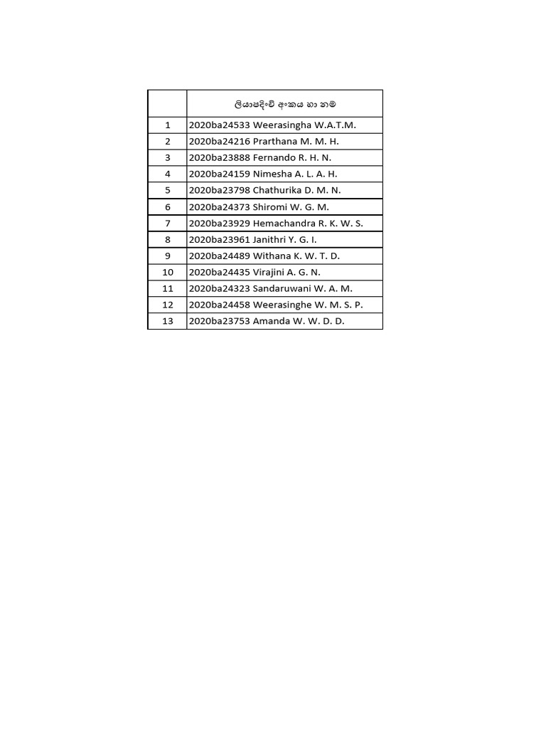 Name List | PDF