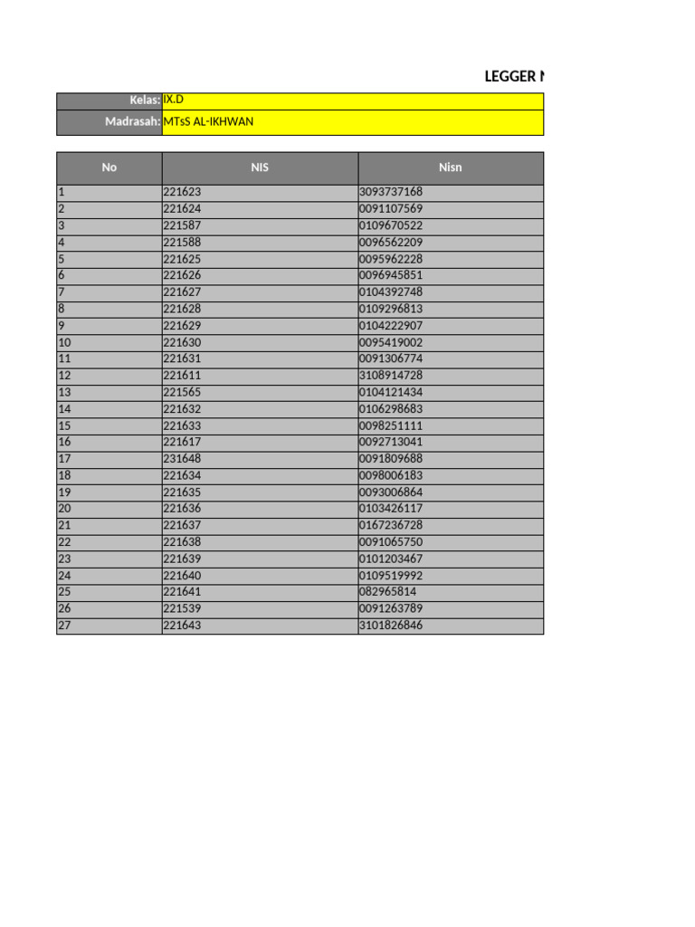 Legger Nilai Kelas Ix - Tahfidz Sem2 | PDF