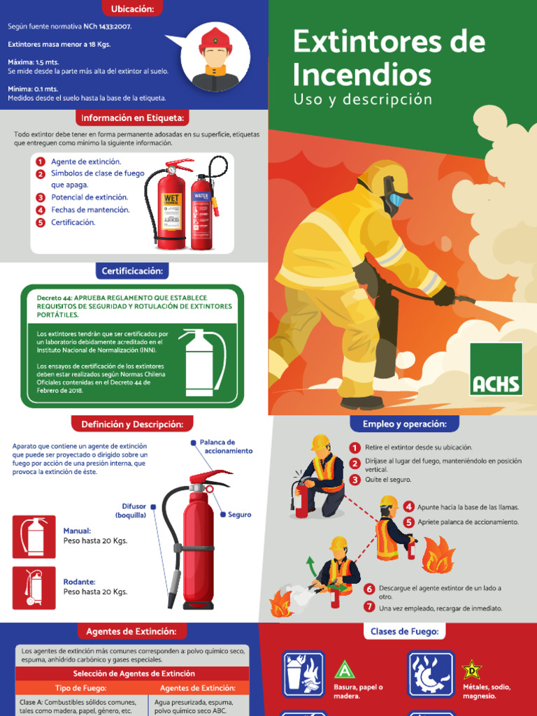 12 Triptico Achs Uso de Extintores | PDF