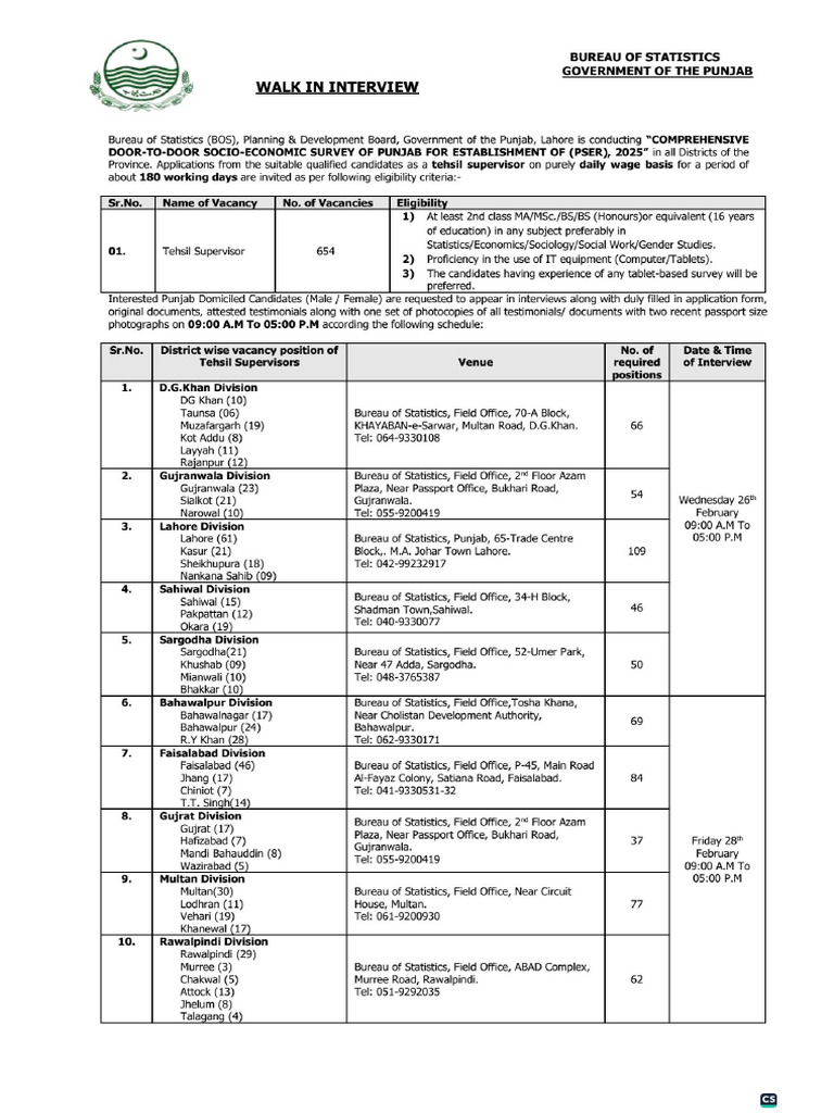 Advertisement (PSER) .2025 | PDF