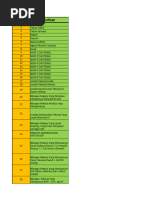 GARISPANDUAN MENGISI MAKLUMAT KE DALAM RETEN KBM - 2024 New | PDF