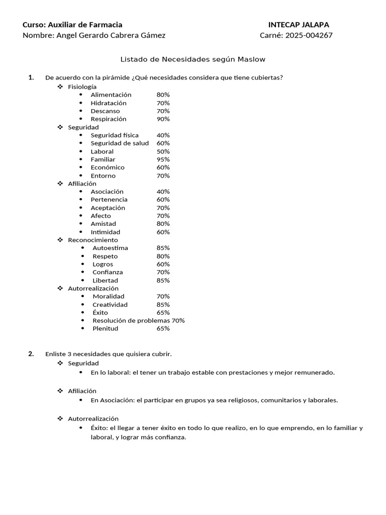 Necesidades según Maslow en Farmacia | PDF
