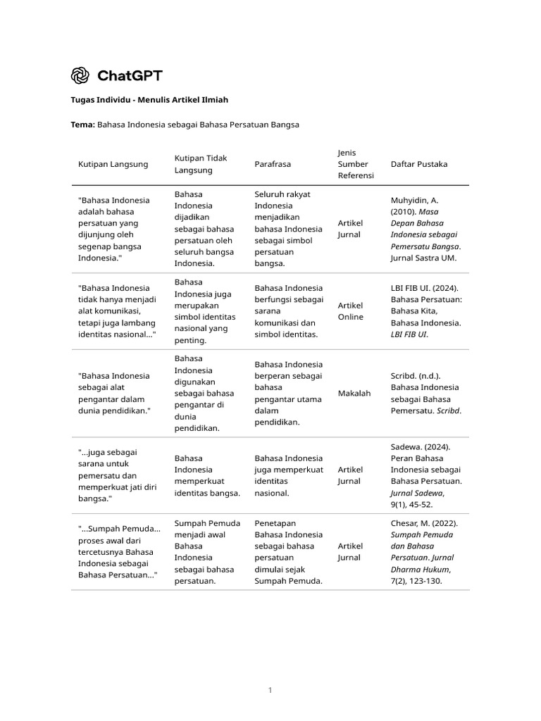 Bahasa Indonesia Pemersatu | PDF