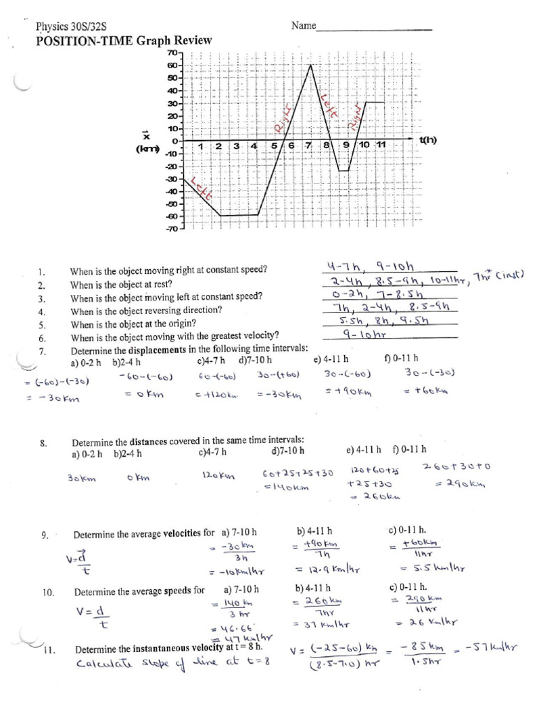 Kinematics in One Dmension Practice Booklet Filled Notes 1 | PDF