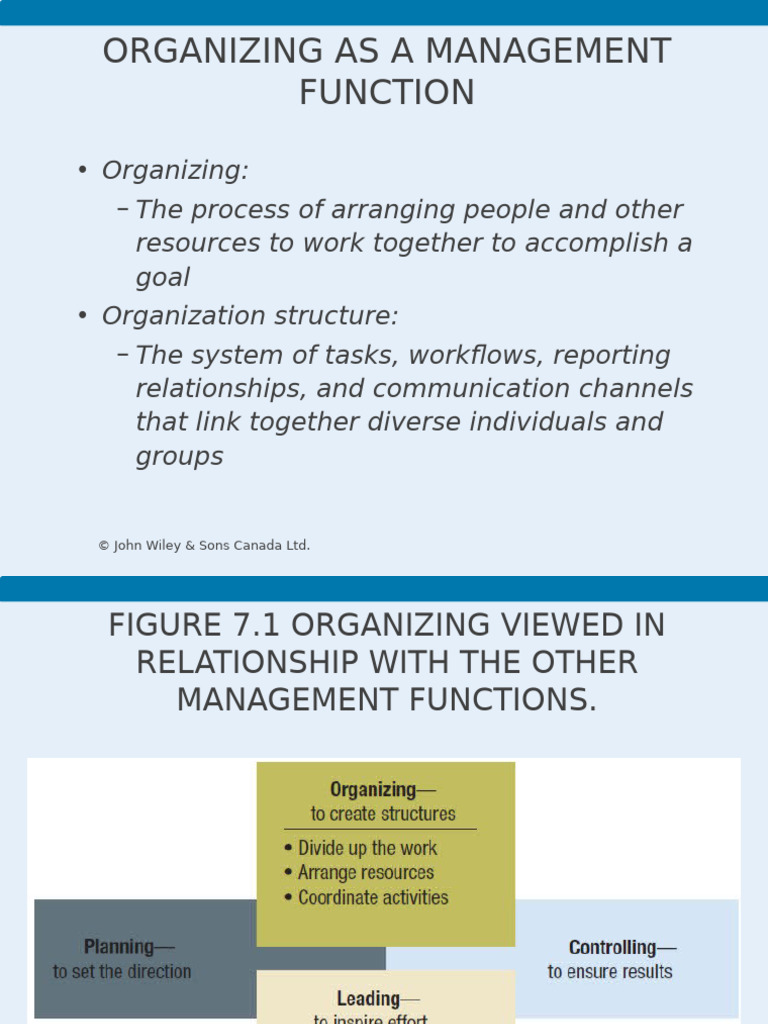 C07-Revised With Examples | PDF | Business | Social Psychology