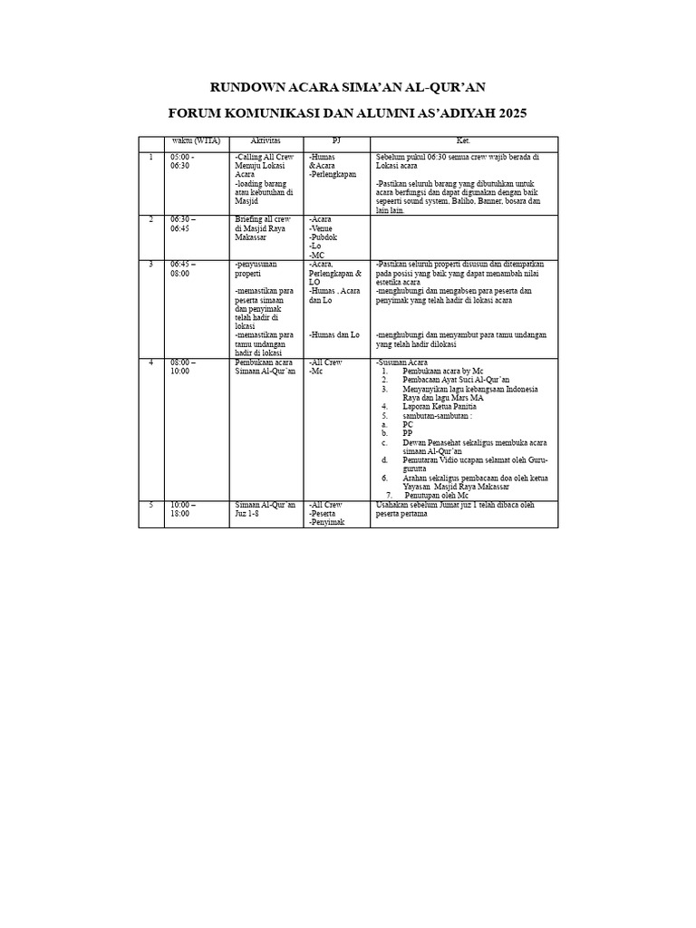 Rundown Acara Simaan Al-Quran 2025-1 | PDF