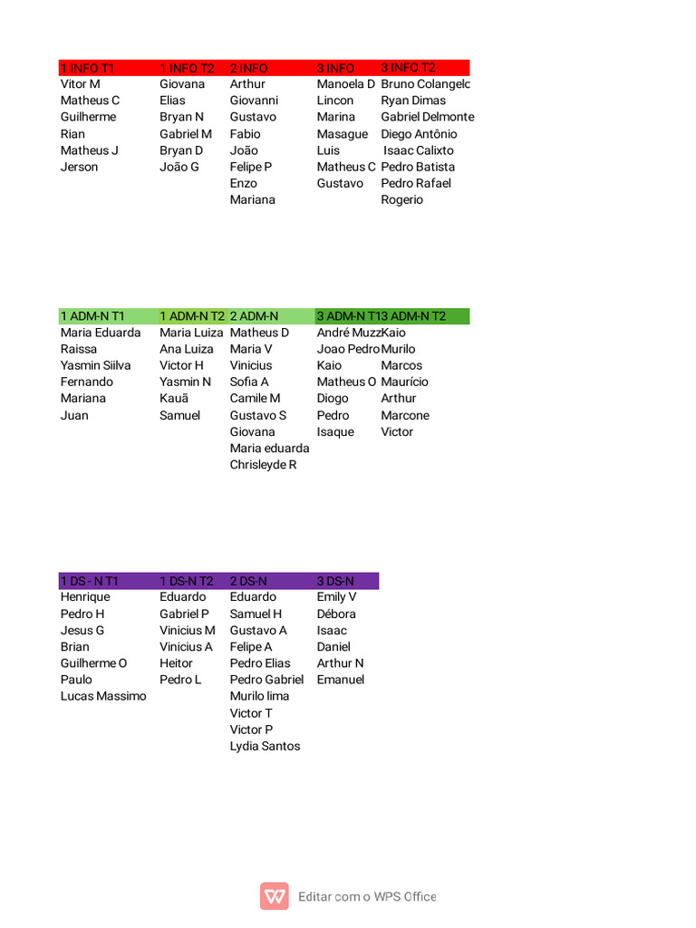 Student Information Directory | PDF