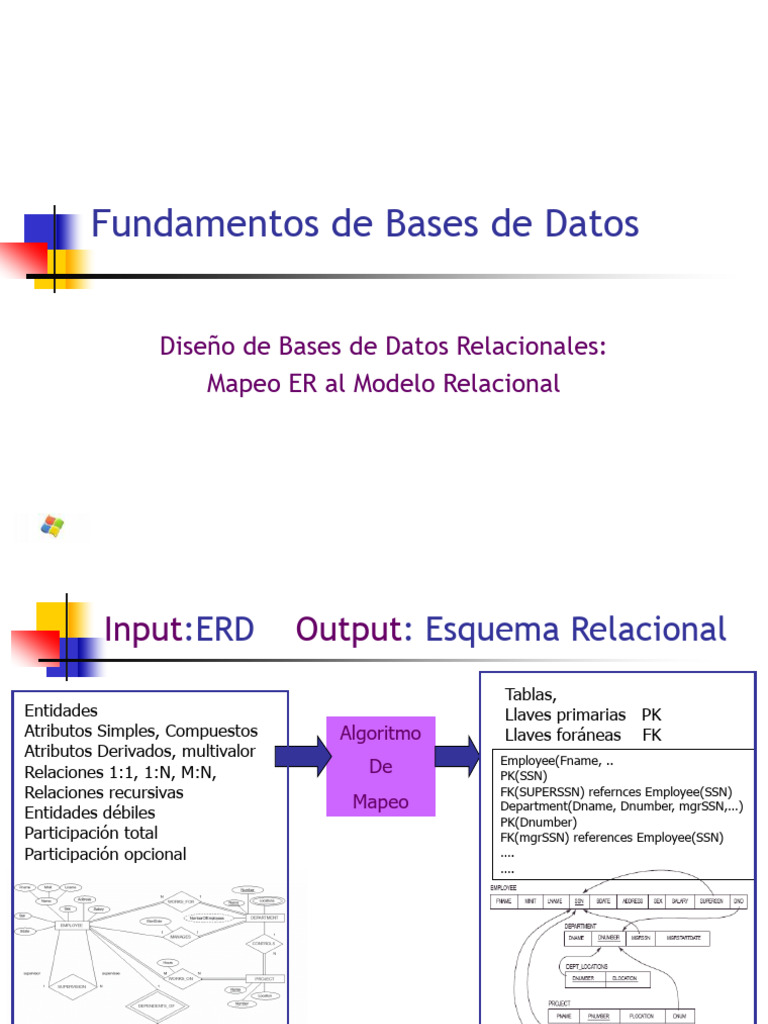 Mapeo ER a Modelo Relacional | PDF | Bases de datos | Gestión de datos