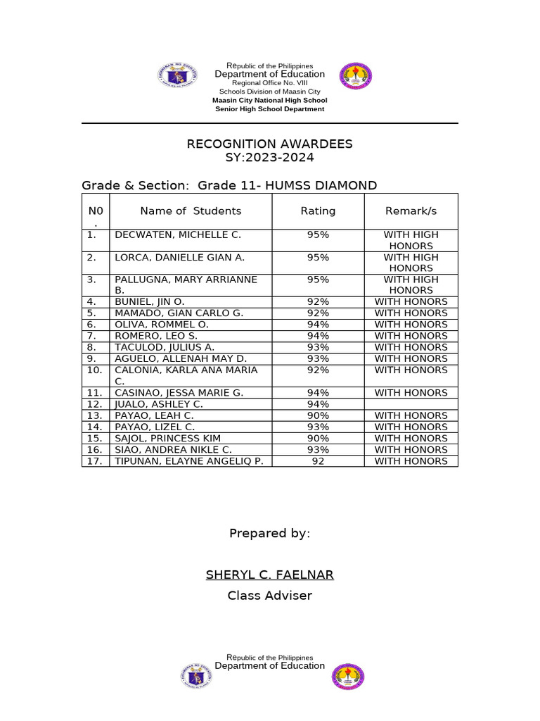 11- Diamond Awards and Recognition | PDF | Chess Theory | Chess
