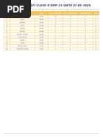 Class 10 Holiday Homework 2025-26 | PDF