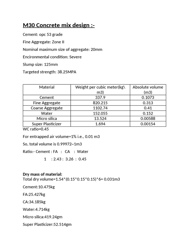 M30 Concrete Mix Design Specifications | PDF
