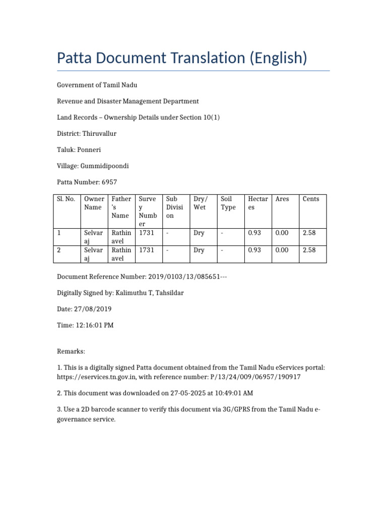 Patta Translation English | PDF