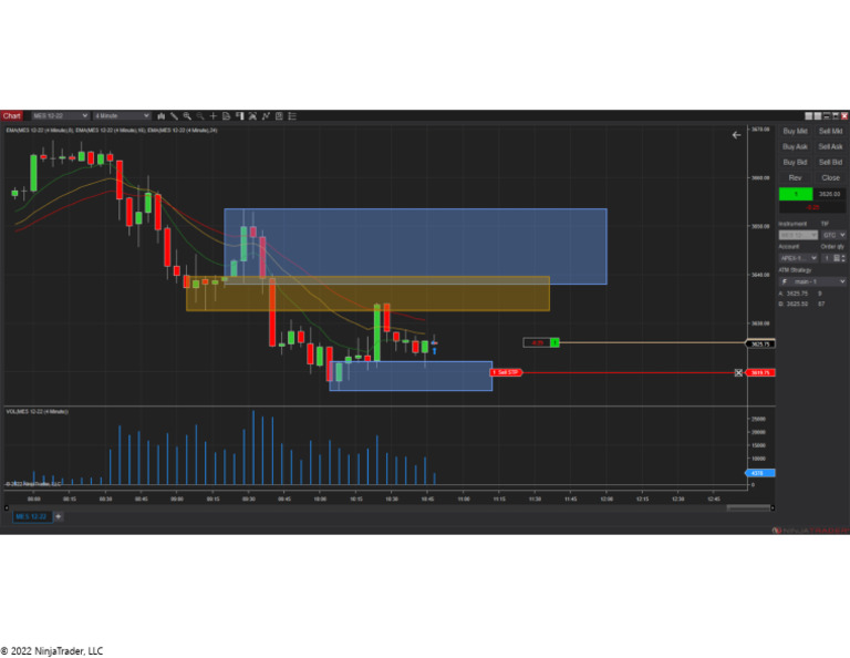 1st Trade - Long - 4 - 50pt Win On 10 - 10 - 22 - Should Have Stayed in ...