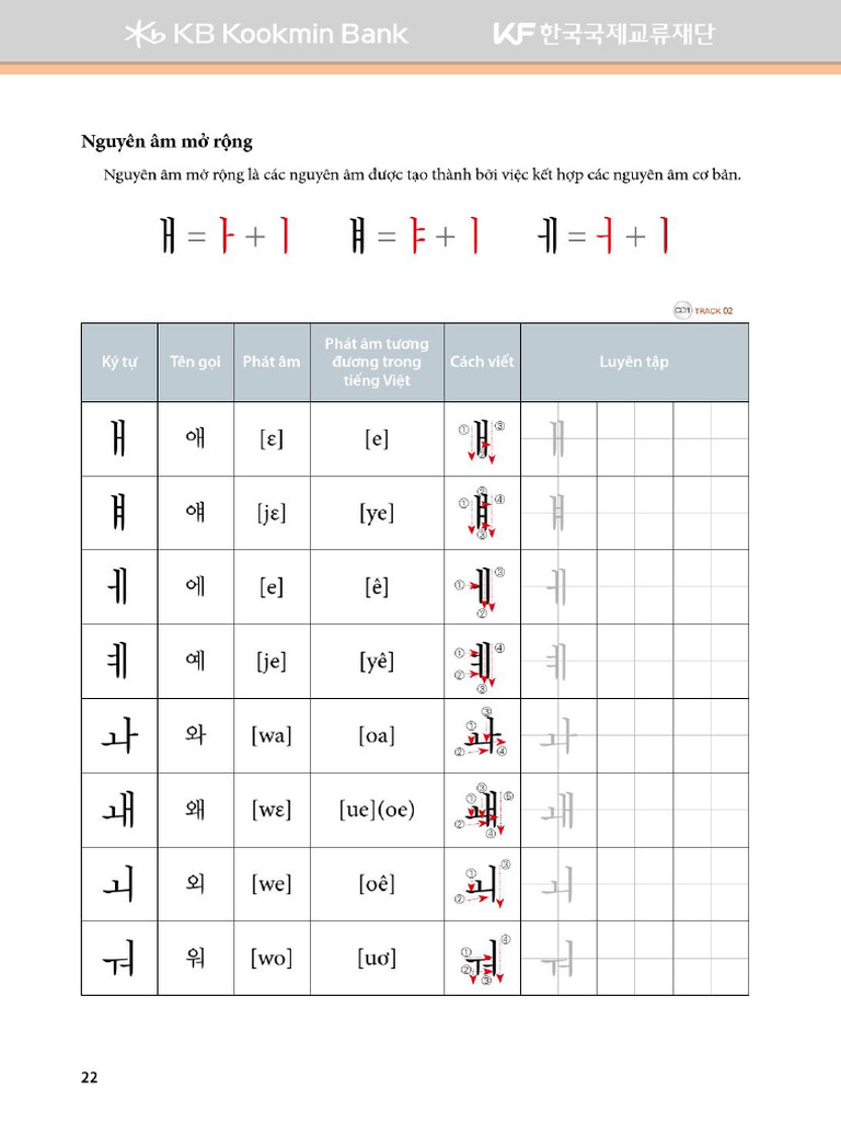 Ebook GT Tieng Han Tong Hop - So Cap 1 - Pages-5 | PDF