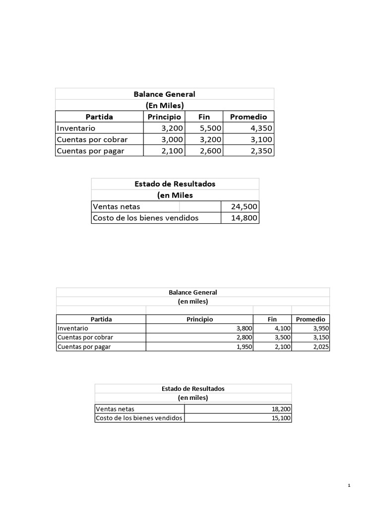 Bateria Ejercicios T2 | PDF | Renta Fija | Contabilidad financiera