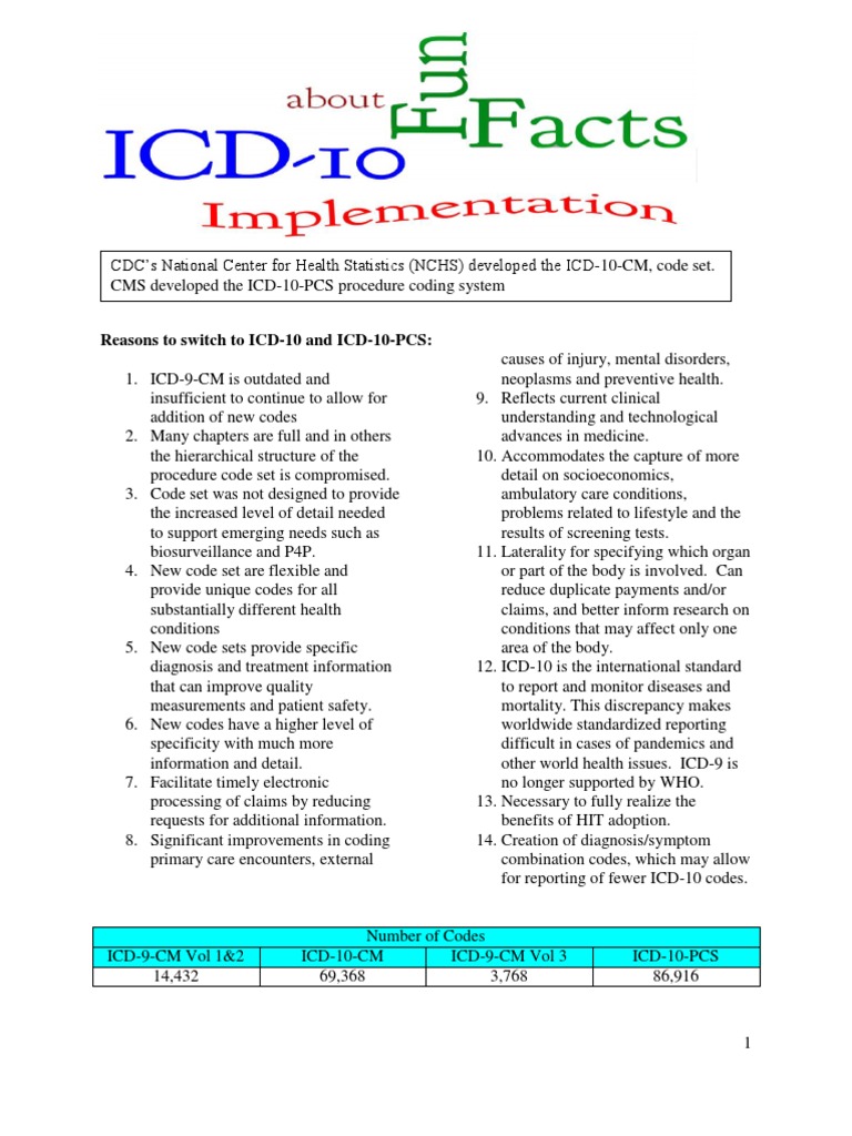 Fun Facts About ICD-10 Handout | PDF | International Statistical ...