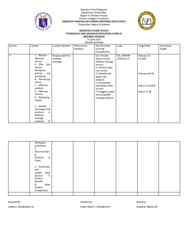 BCO Wellness Massage Q4 2024-2025 | PDF