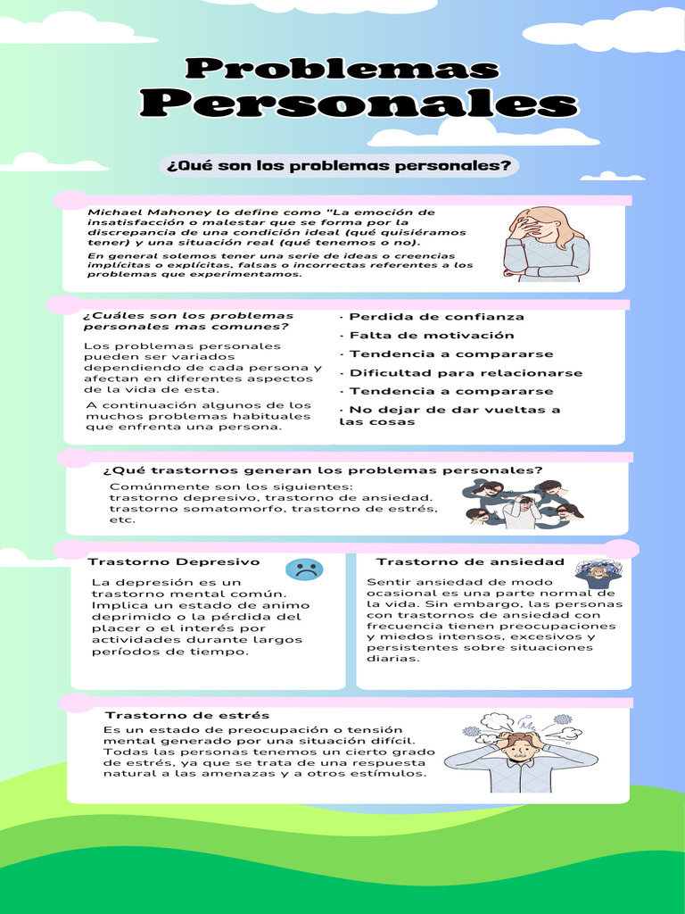 Infografía Problemas Personales | PDF