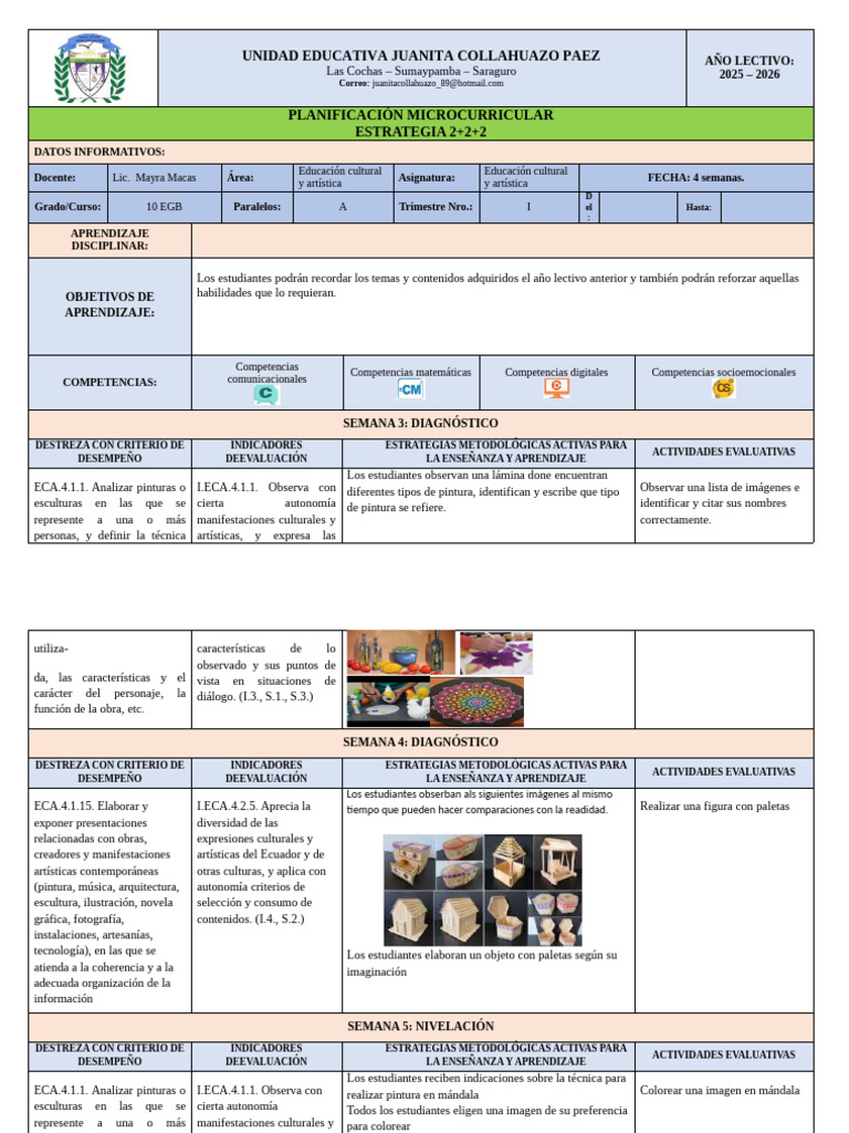 Planificacion Eca | PDF | Enseñando | Aprendizaje