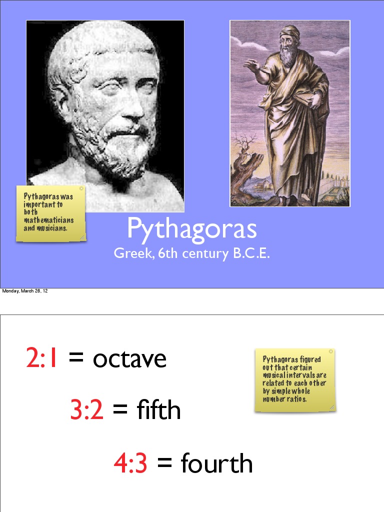 Music and Math | PDF | Pitch (Music) | Frequency