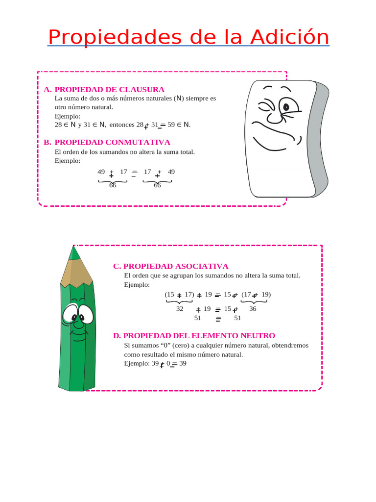 Propiedades de La Suma | PDF