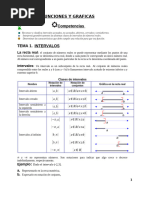 Algebra (Tema 10) Desigualdades e Intervalos | PDF | Desigualdad (Matemáticas) | Intervalo ...