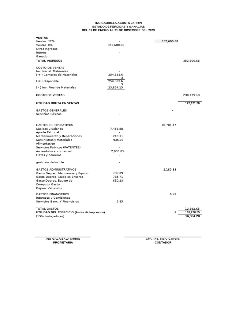 Balance de Py G | PDF | Economias