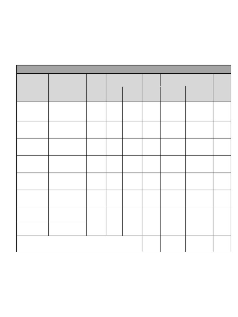 NEP BCA Semester I Syllabus Structure 2023 | PDF