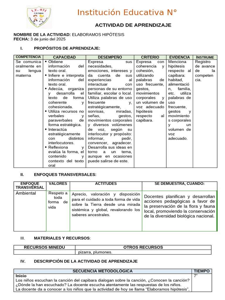 Elaboración de Hipótesis sobre Capibaras | PDF | Aprendizaje | Cognición