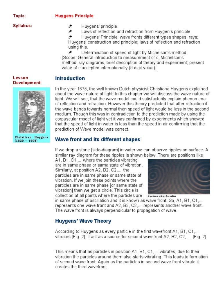 Huygens Principle 1 | PDF | Reflection (Physics) | Light