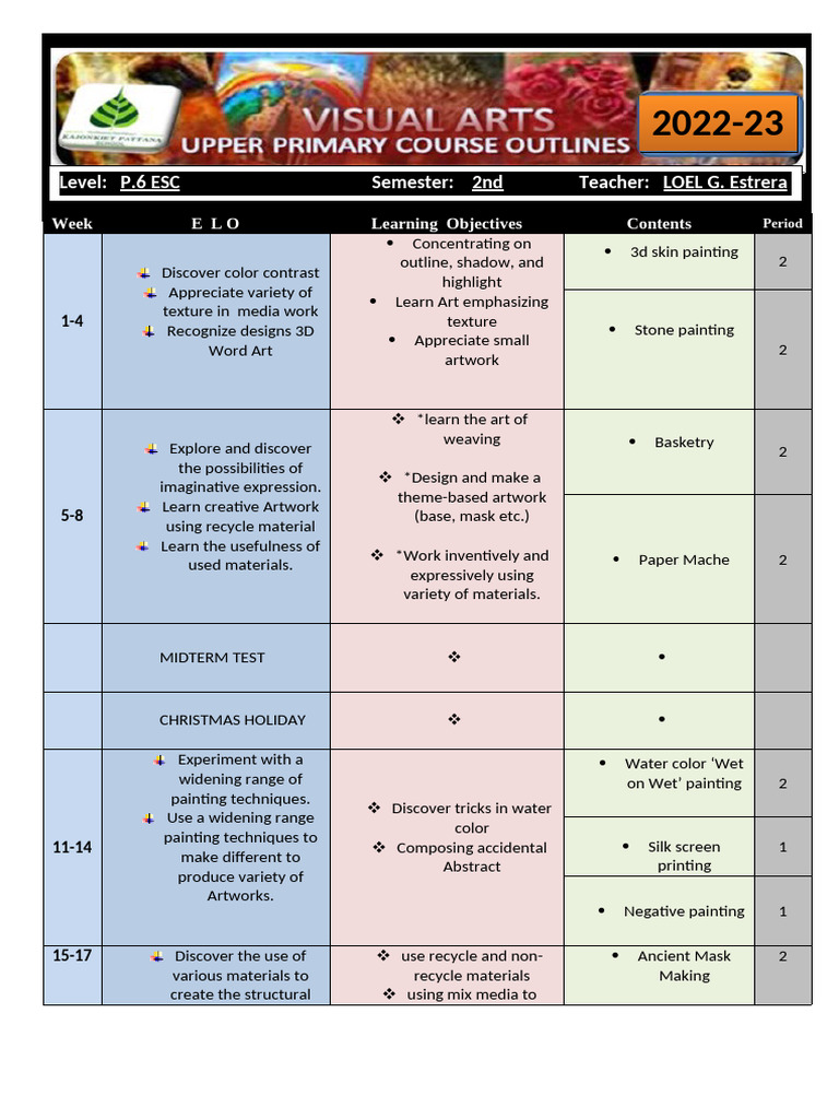 Up Art Course Outline p6 | PDF | Paintings | The Arts