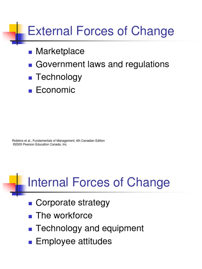 Ch13 - Change Strategy | PDF | Business | Finance & Money Management