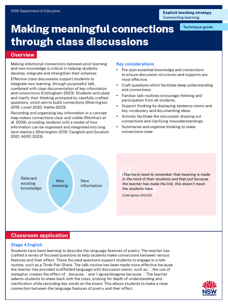 Enhancing Learning Through Class Discussions | PDF | Body Language ...