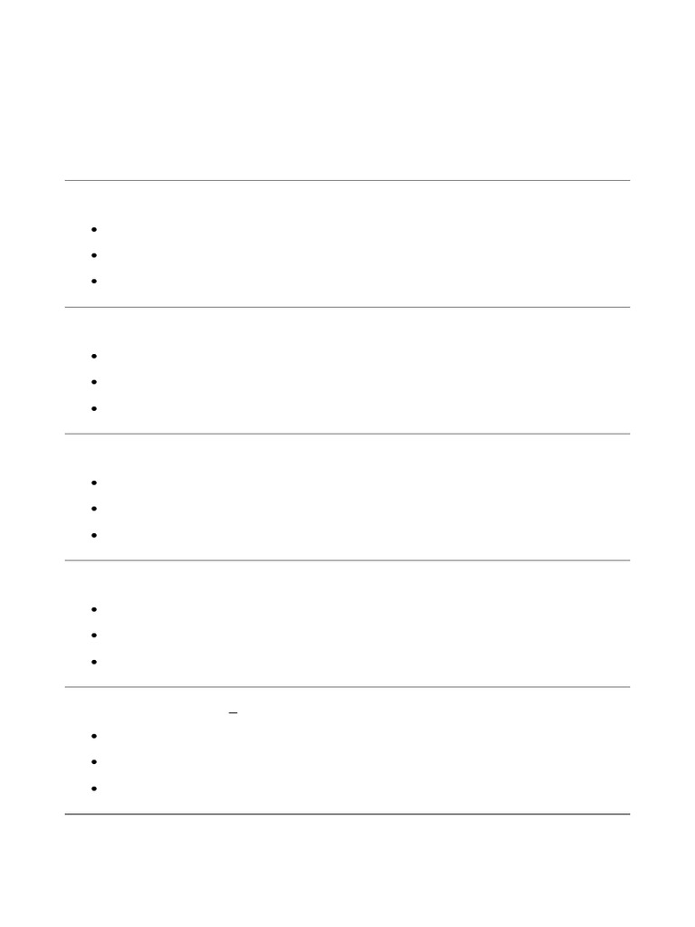 Modern Software - Merged | PDF | Project Management | Agile Software Development