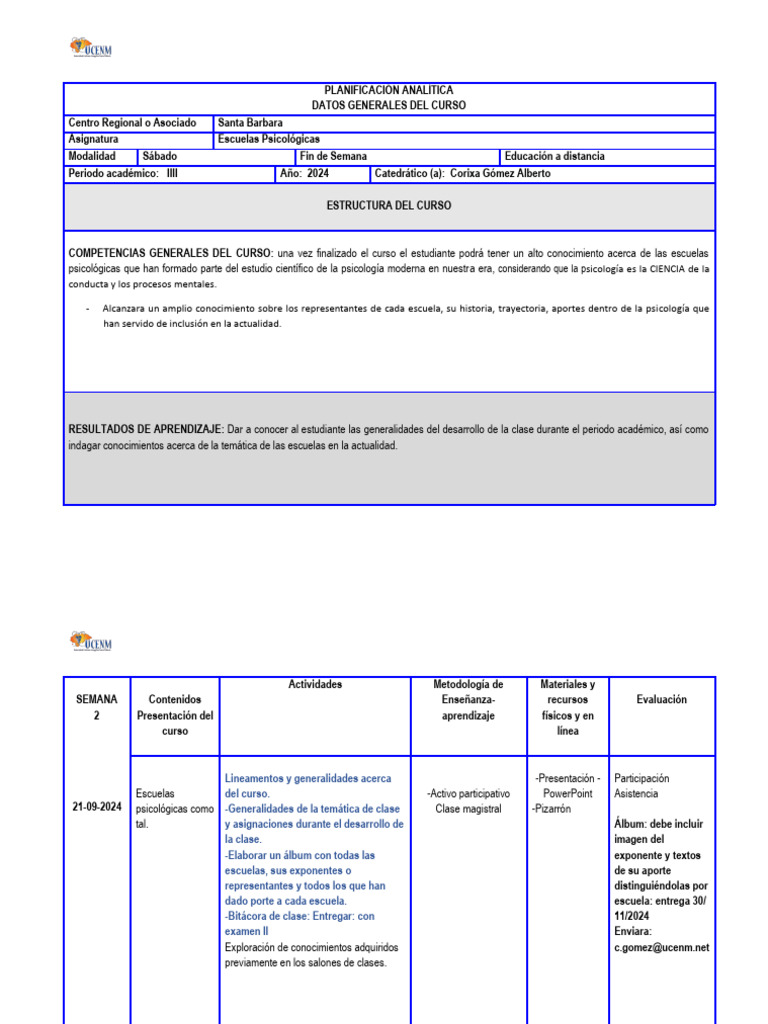 Planificacion Analitica Escuelas Psicologicas PAC III 2024 | PDF | Sicología | Enseñando