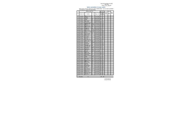 (010100142604) - Giao Duc Chinh Tri (0101001426) - 19-05-2025-100935 ...