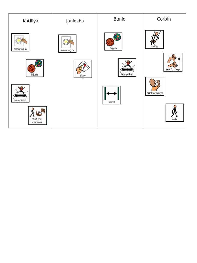 Calming Strategies | PDF