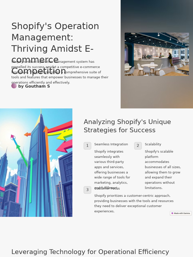 Shopifys Operation Management Thriving Amidst E Commerce Competition ...