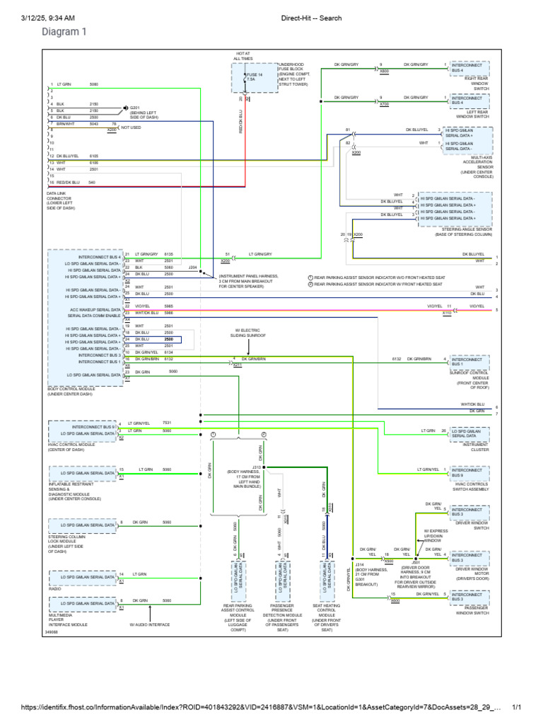 Data Link Cruce Hum | PDF | Rear Wheel Drive Vehicles | Wheeled Vehicles