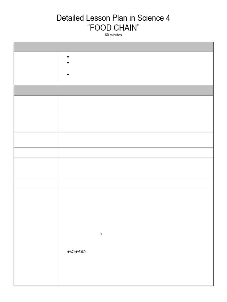 Science Grade 4 "FOOD CHAIN" Detailed Lesson Plan | PDF | Foods | Herbivore
