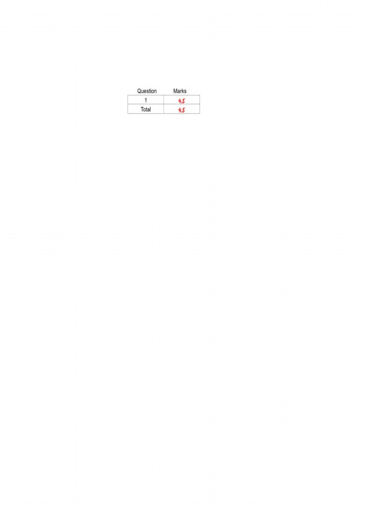 Evaluated Sheet Geography | PDF