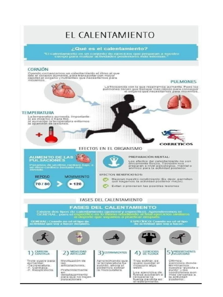 Activacion Corporal | PDF