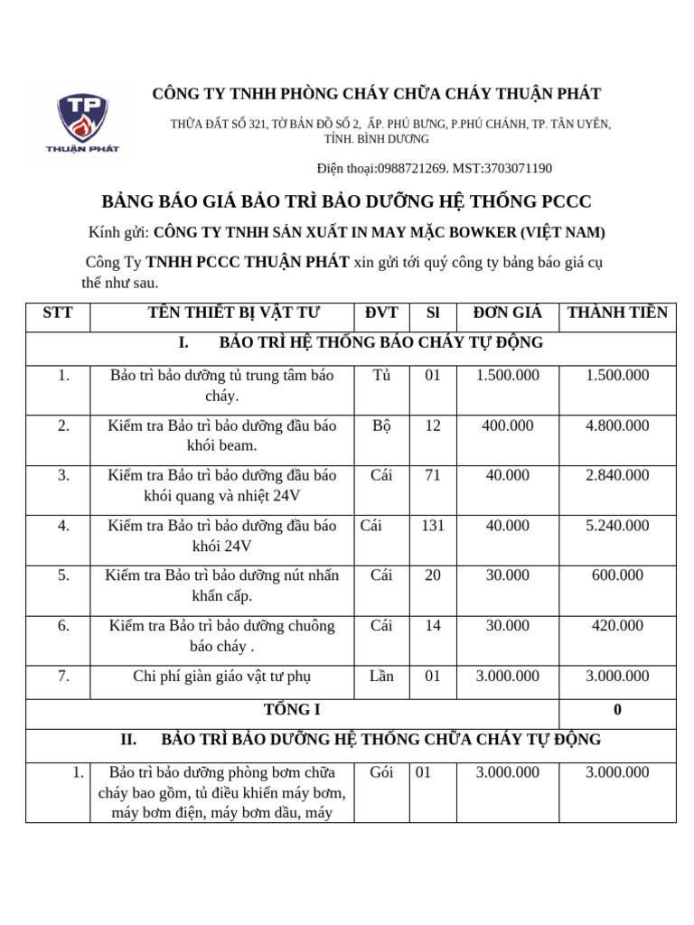 BBG BTBD Cty Bowker 04.6.2025 | PDF